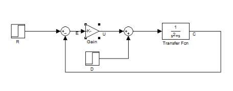 Solved For the following figure, on MATLAB find | Chegg.com