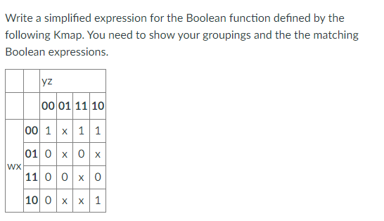 Solved Write a simplified expression for the Boolean | Chegg.com