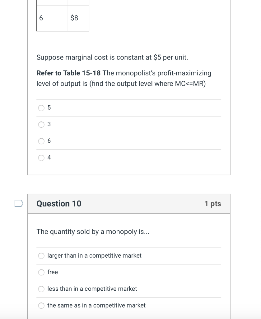 Solved Table 15-18 A monopolist that produces a patented | Chegg.com