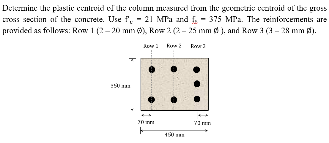 Solved Determine the plastic centroid of the column measured | Chegg.com