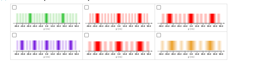 Solved A student performs a multiple-slit interference | Chegg.com