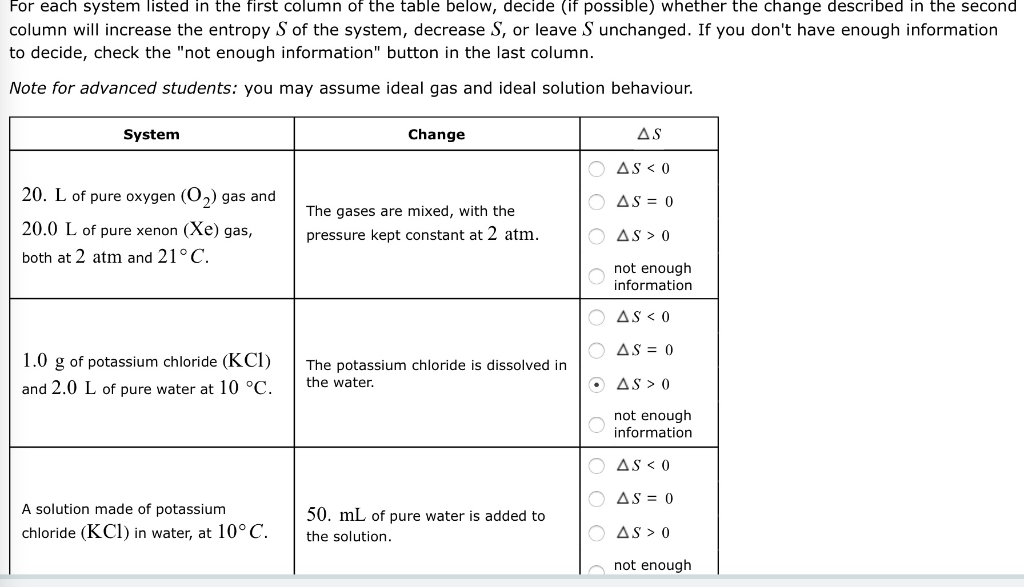 Solved For each system listed in the first column of the | Chegg.com