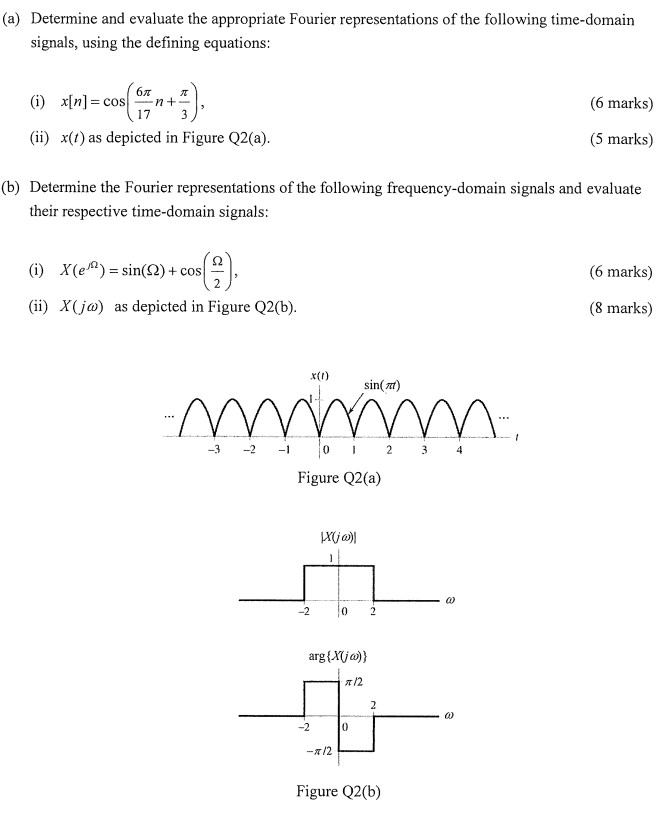 Solved (a) Determine and evaluate the appropriate Fourier | Chegg.com