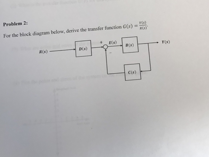 Solved For the block diagram below, derive the transfer | Chegg.com