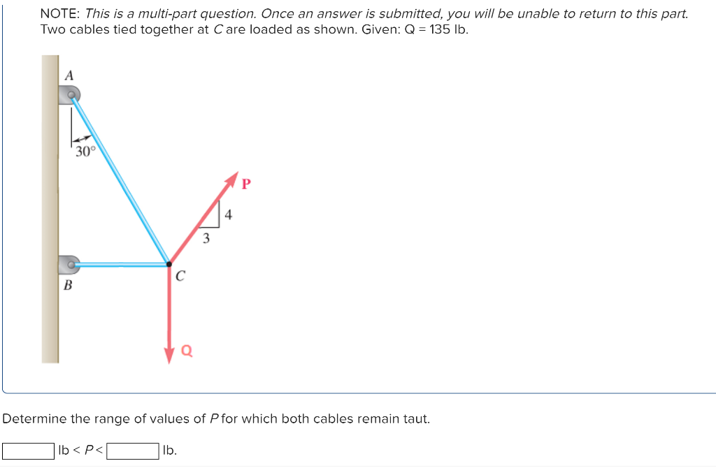 Solved Required information NOTE: This is a multi-part | Chegg.com