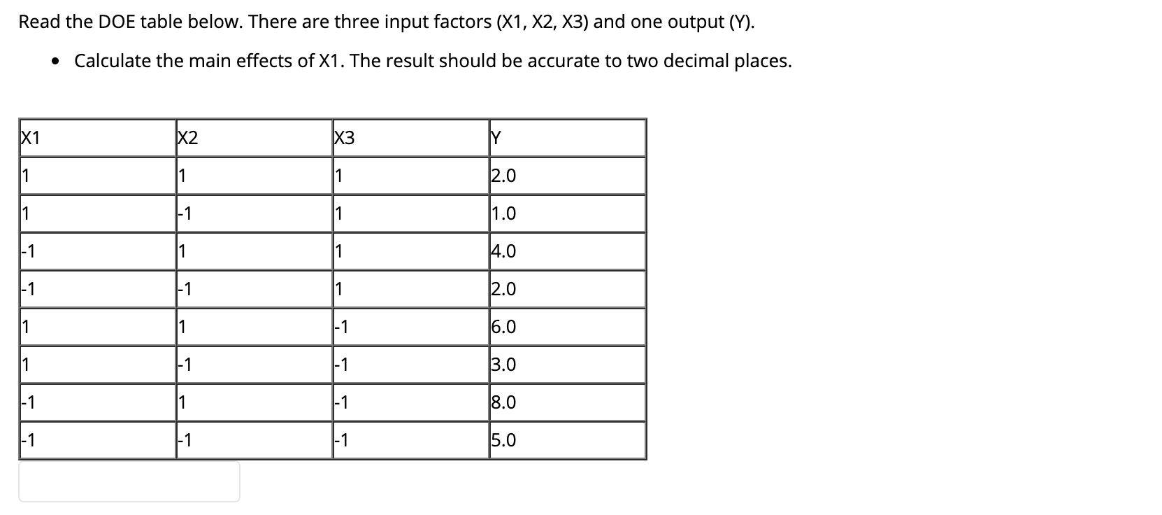 Read the DOE table below. There are three input | Chegg.com