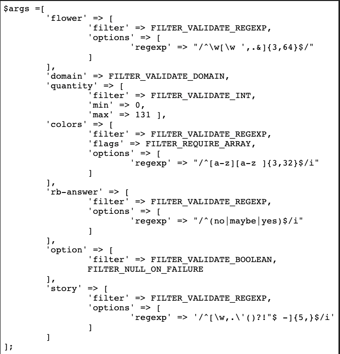 The objective of this practice is to create the HTML | Chegg.com