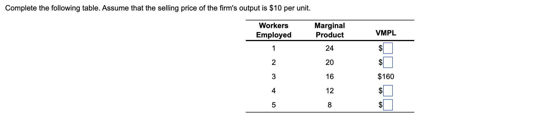 Solved Complete the following table. Assume that the selling | Chegg.com