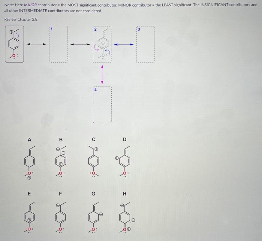 Solved Please fill in the missing resonance structures (1), | Chegg.com