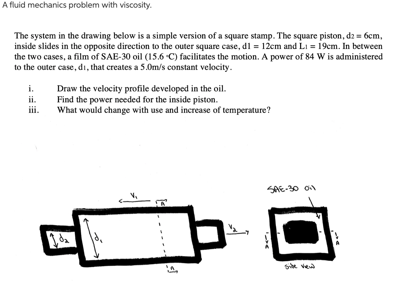 Solved A fluid mechanics problem with viscosity. = The | Chegg.com