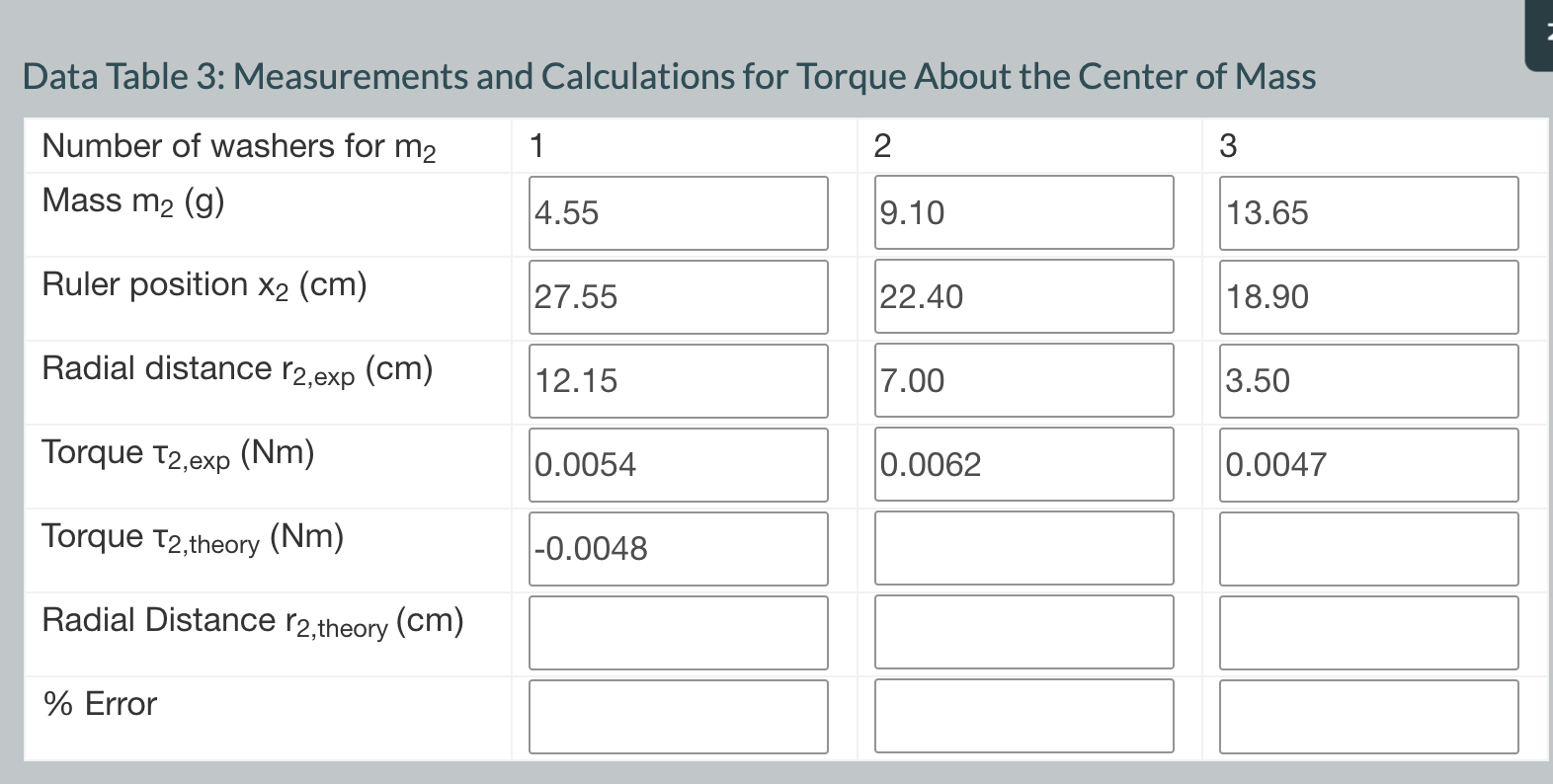 Hello! I am having trouble calculating the radial | Chegg.com