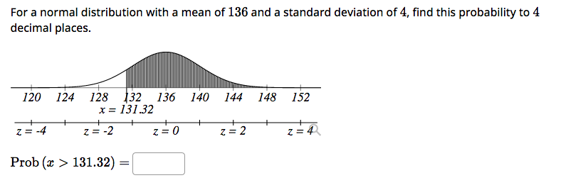 Solved For a normal distribution with a mean of 136 and a | Chegg.com