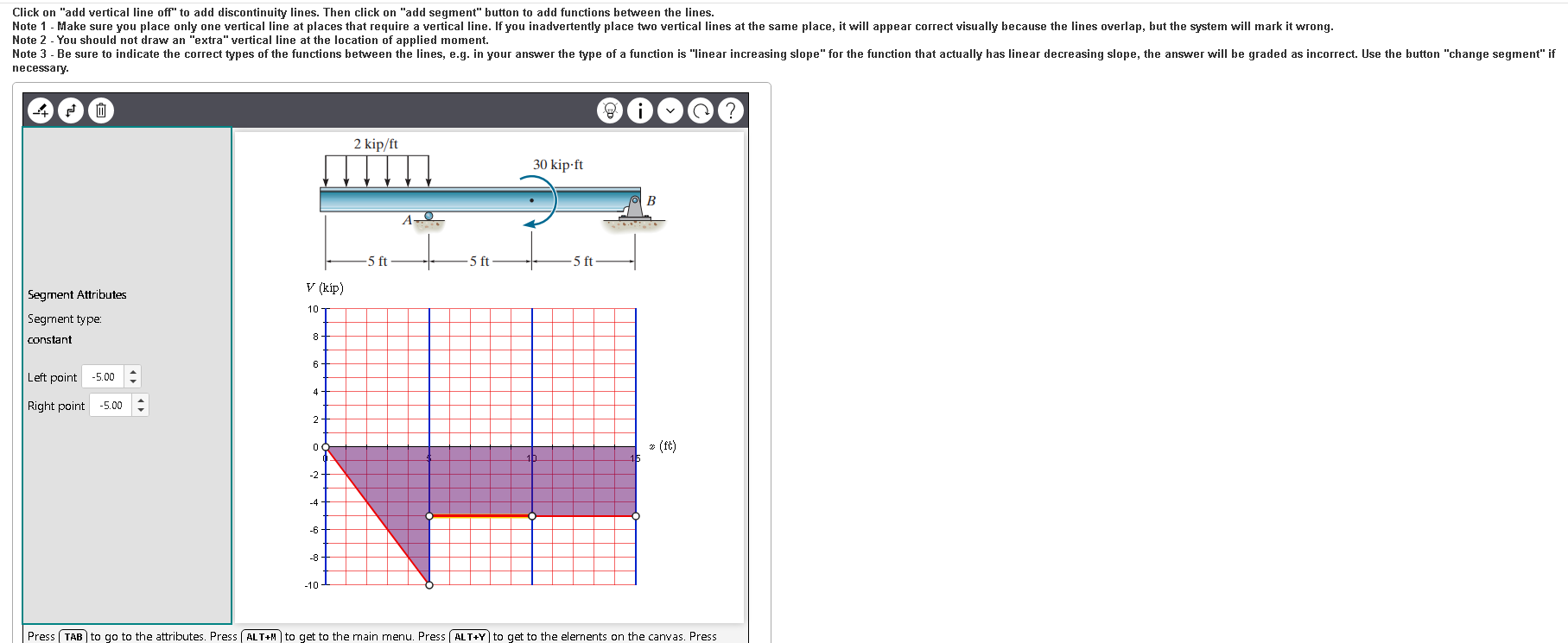 Solved Click on "add vertical line off" to add discontinuity | Chegg.com