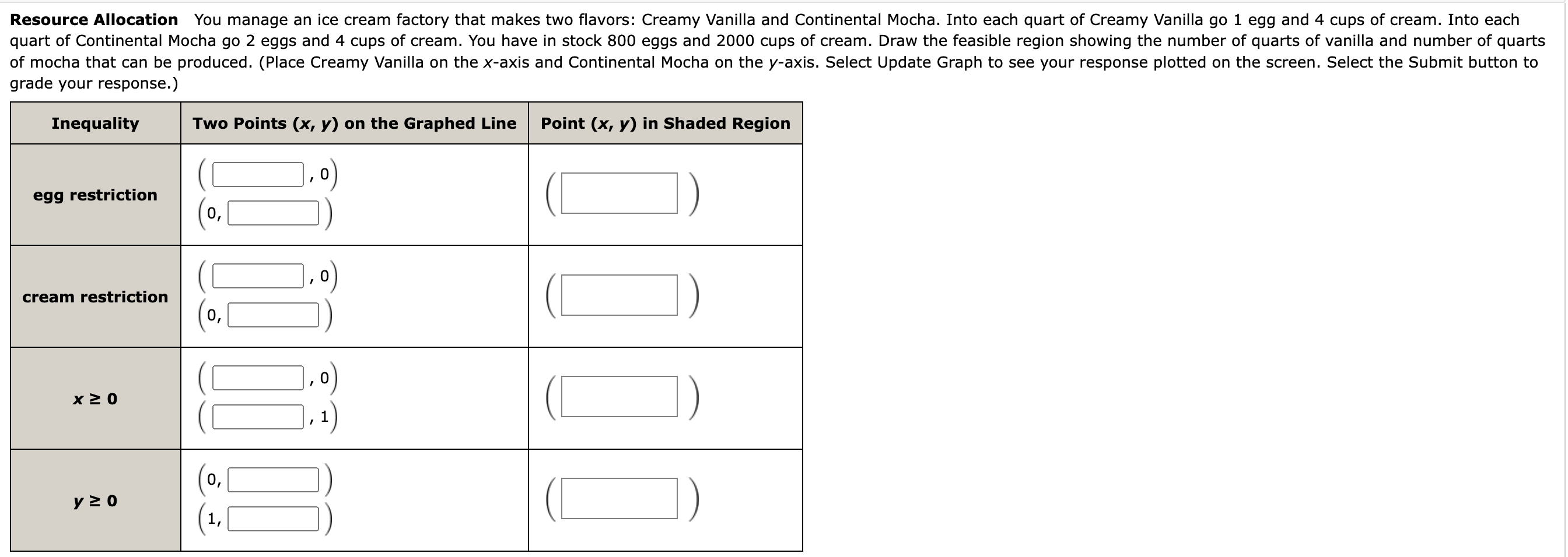 Solved grade your response.) \begin{tabular}{|c|c|c|} \hline | Chegg.com