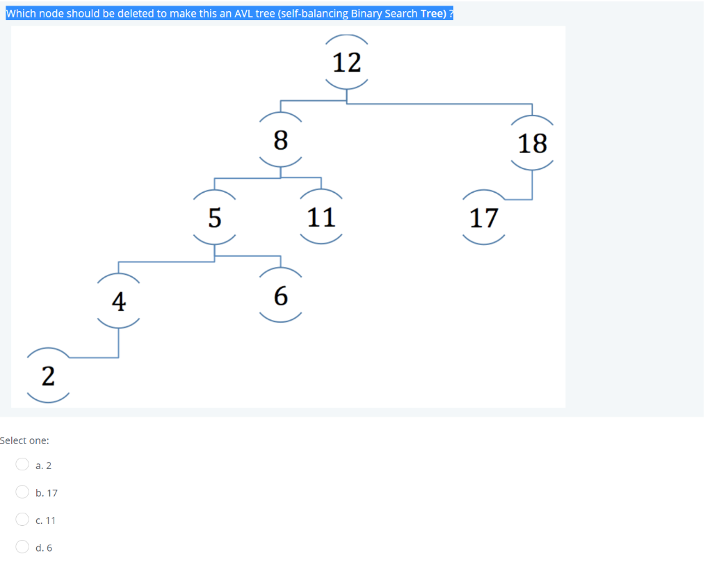 Solved Which node should be deleted to make this an AVL tree | Chegg.com