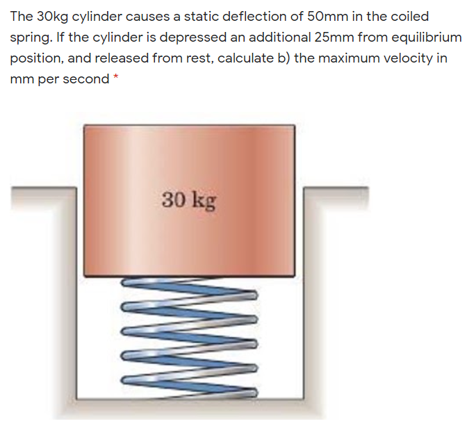 Solved The 30kg cylinder causes a static deflection of 50mm | Chegg.com