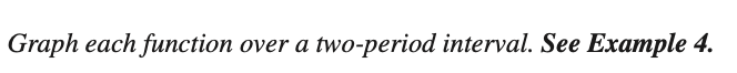 Solved Graph each function over a two-period interval. See | Chegg.com