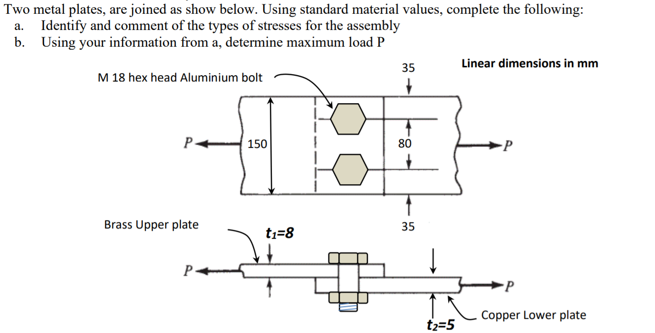 Solved a. Two metal plates, are joined as show below. Using | Chegg.com