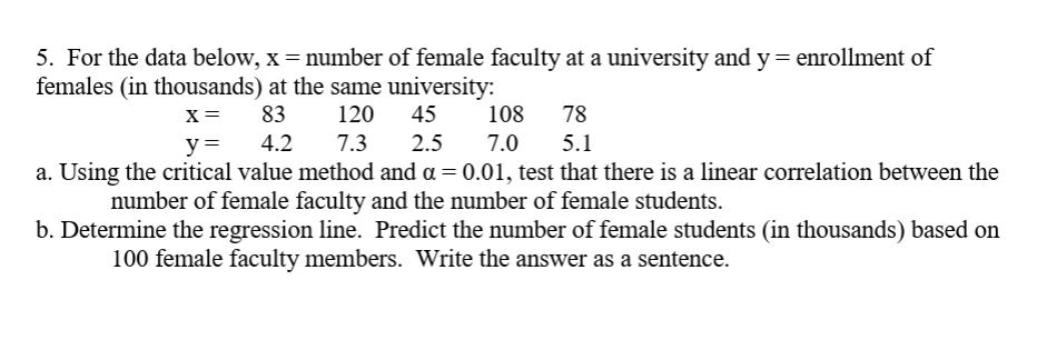 Solved 5. For the data below, x= number of female faculty at | Chegg.com