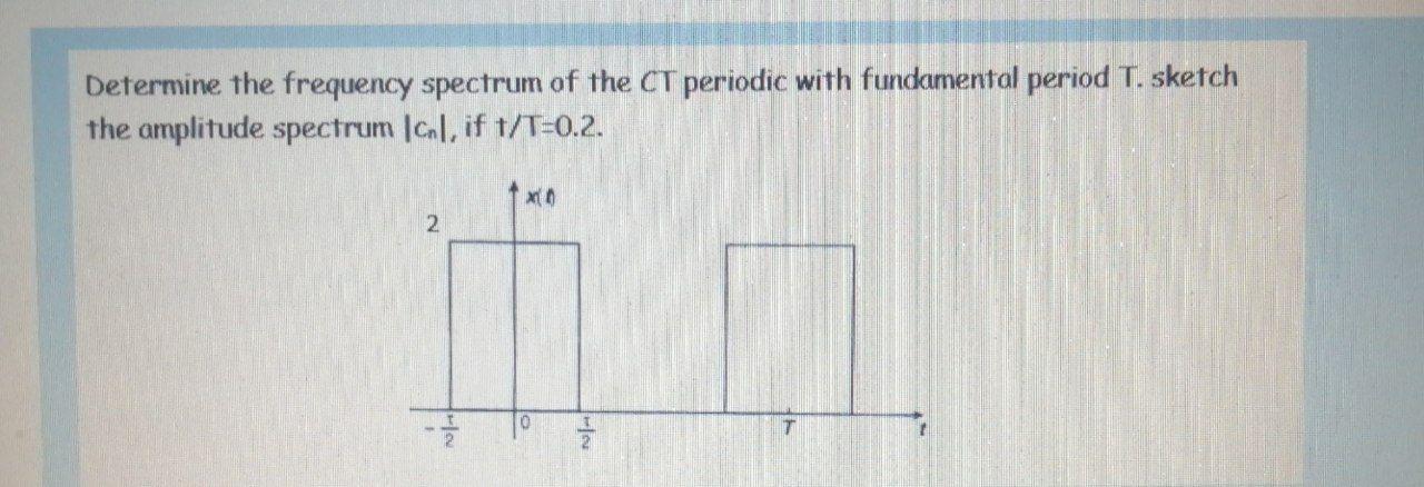 Solved Determine the frequency spectrum of the CT periodic | Chegg.com