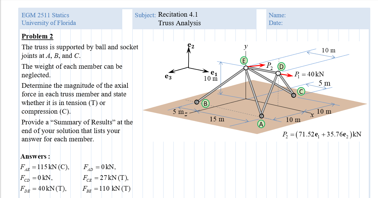 Solved Problem 2 The truss is supported by ball and socket | Chegg.com