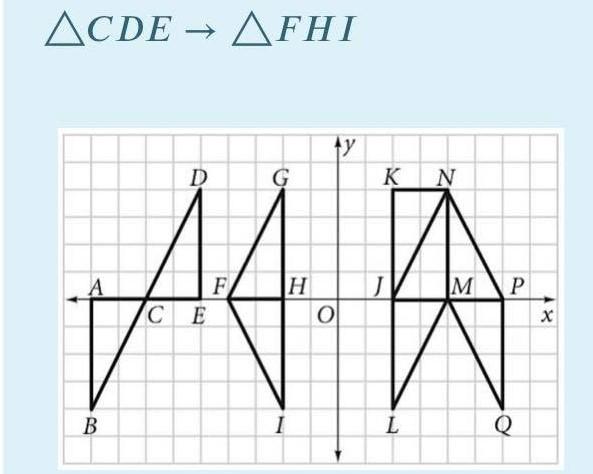 Solved (translation, reflection ,rotation) What is the | Chegg.com