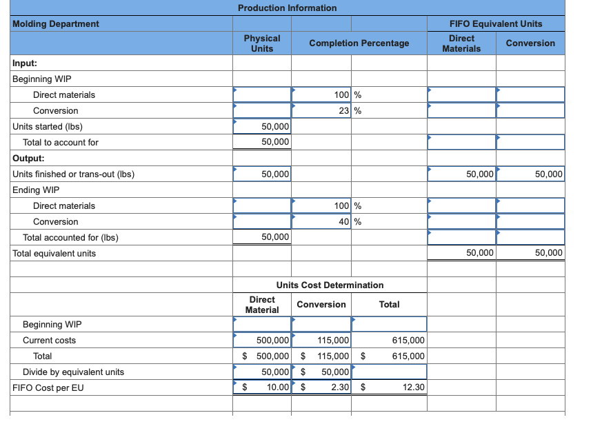 Problem 6-46 FIFO Method; Two Departments [LO 6-2, | Chegg.com
