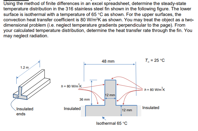 Solved Using the method of finite differences in an excel | Chegg.com