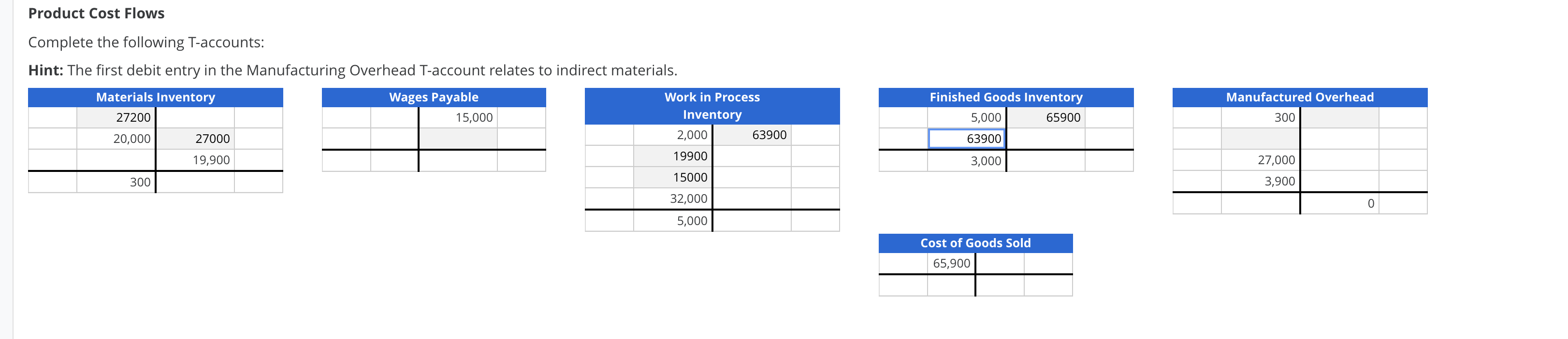 Solved Product Cost Flows Complete the following T-accounts: | Chegg.com