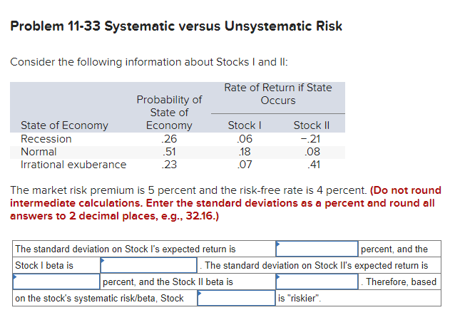 Solved Problem 11-33 Systematic versus Unsystematic Risk | Chegg.com