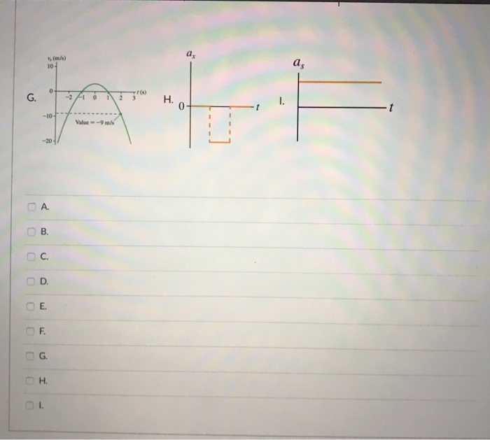 Solved Question 6 1 Pts You Throw A Basketball Following A