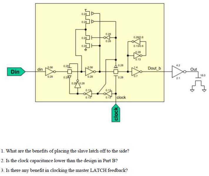 Solved 0.28 028 0.28 0.28 - 0.280.8 0.26 0.28 0.1306 0.28 | Chegg.com