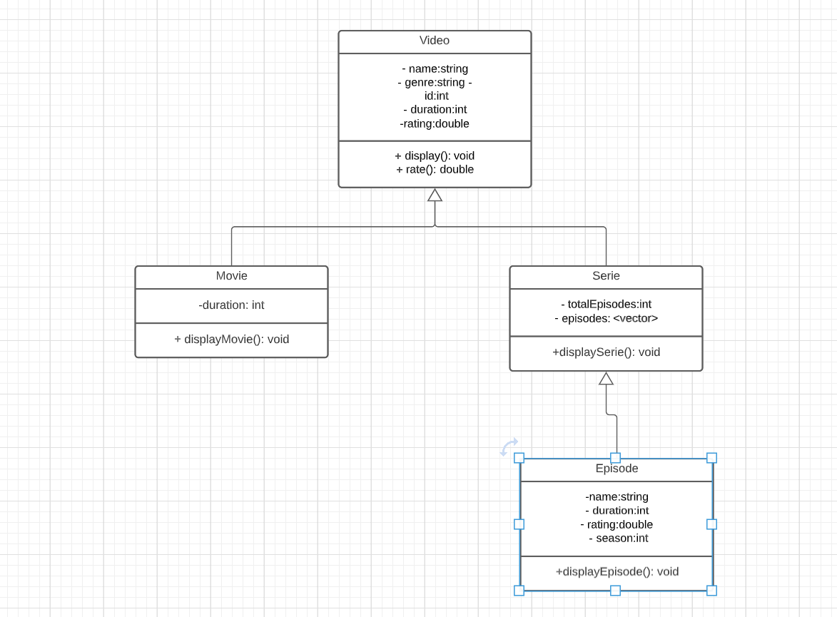 Solved I need to make this program in c++. Upload h, cpp and | Chegg.com