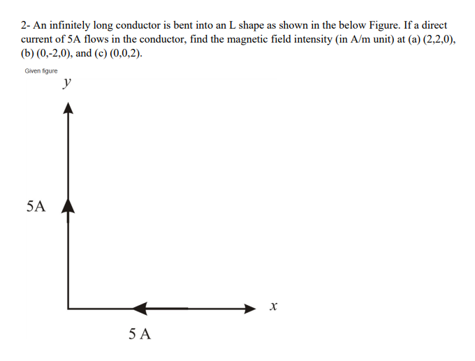 Solved 2- An infinitely long conductor is bent into an L | Chegg.com