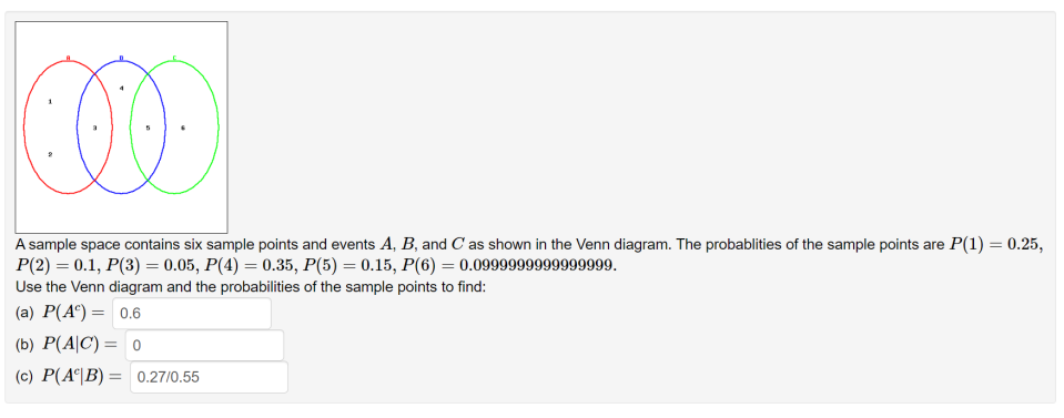 Solved co A sample space contains six sample points and | Chegg.com