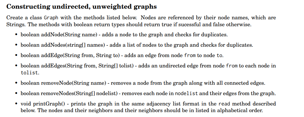 Solved Constructing undirected, unweighted graphs Create a | Chegg.com