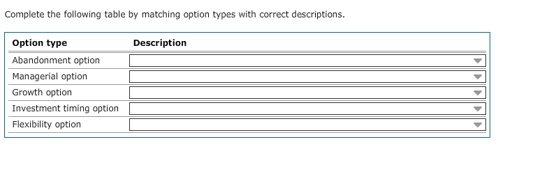 Solved Complete the following table by matching option types | Chegg.com Solved Complete the following table by matching option types | Chegg.com
