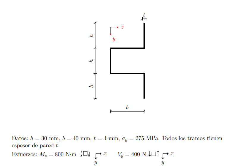 Solved Plot normal and tangential stress diagrams due to the | Chegg.com
