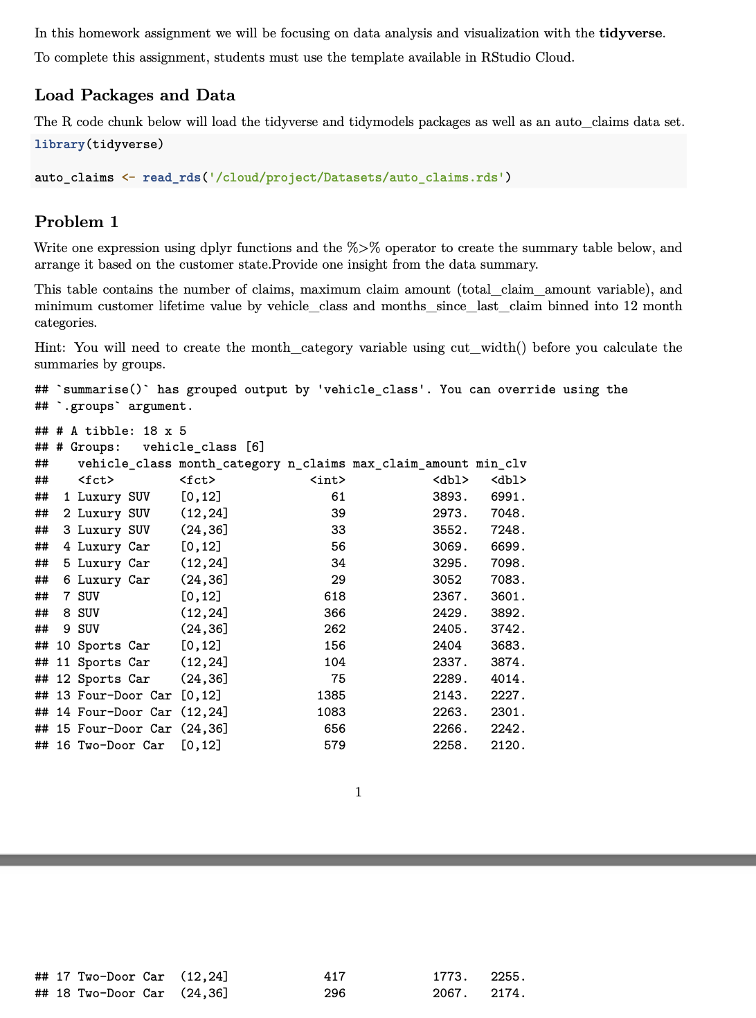 Solved In this homework assignment we will be focusing on | Chegg.com