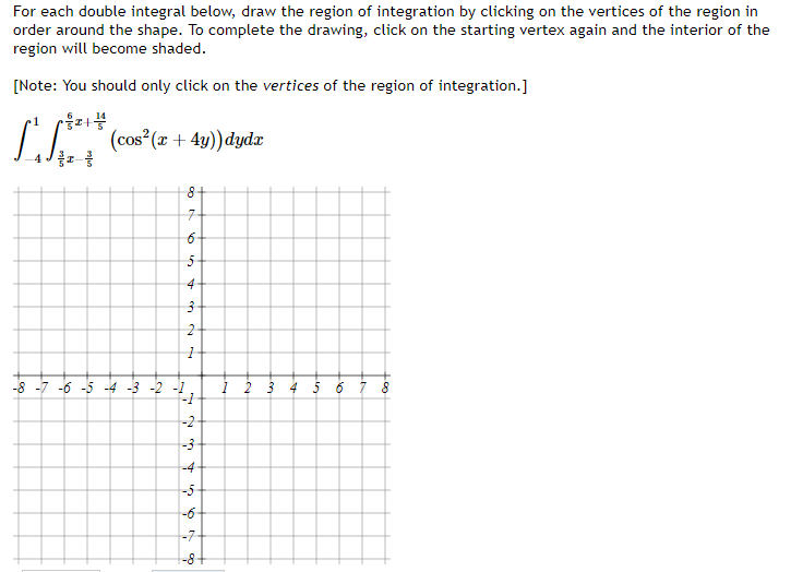 Solved For each double integral below, draw the region of | Chegg.com