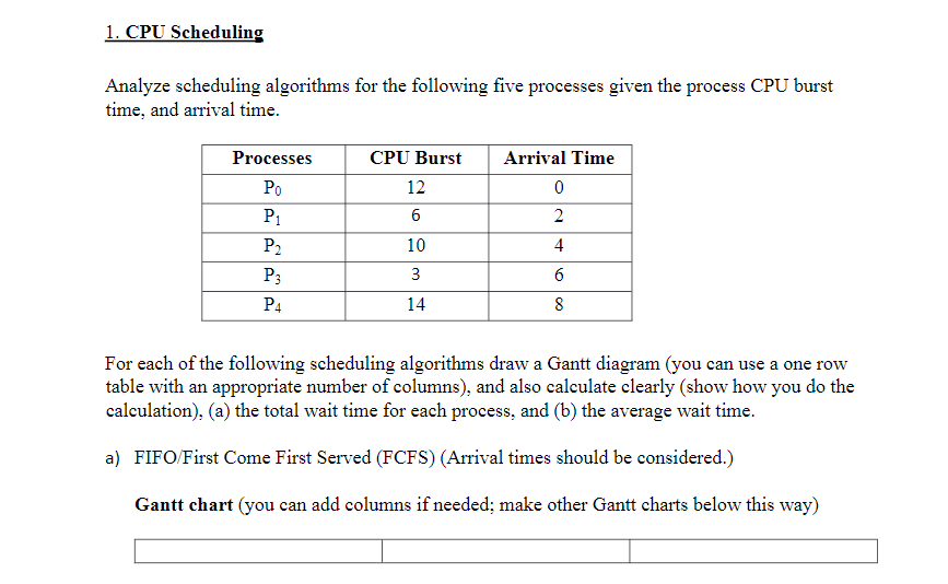 Solved 1. CPU Scheduling Analyze scheduling algorithms for | Chegg.com Solved 1. CPU Scheduling Analyze scheduling algorithms for | Chegg.com