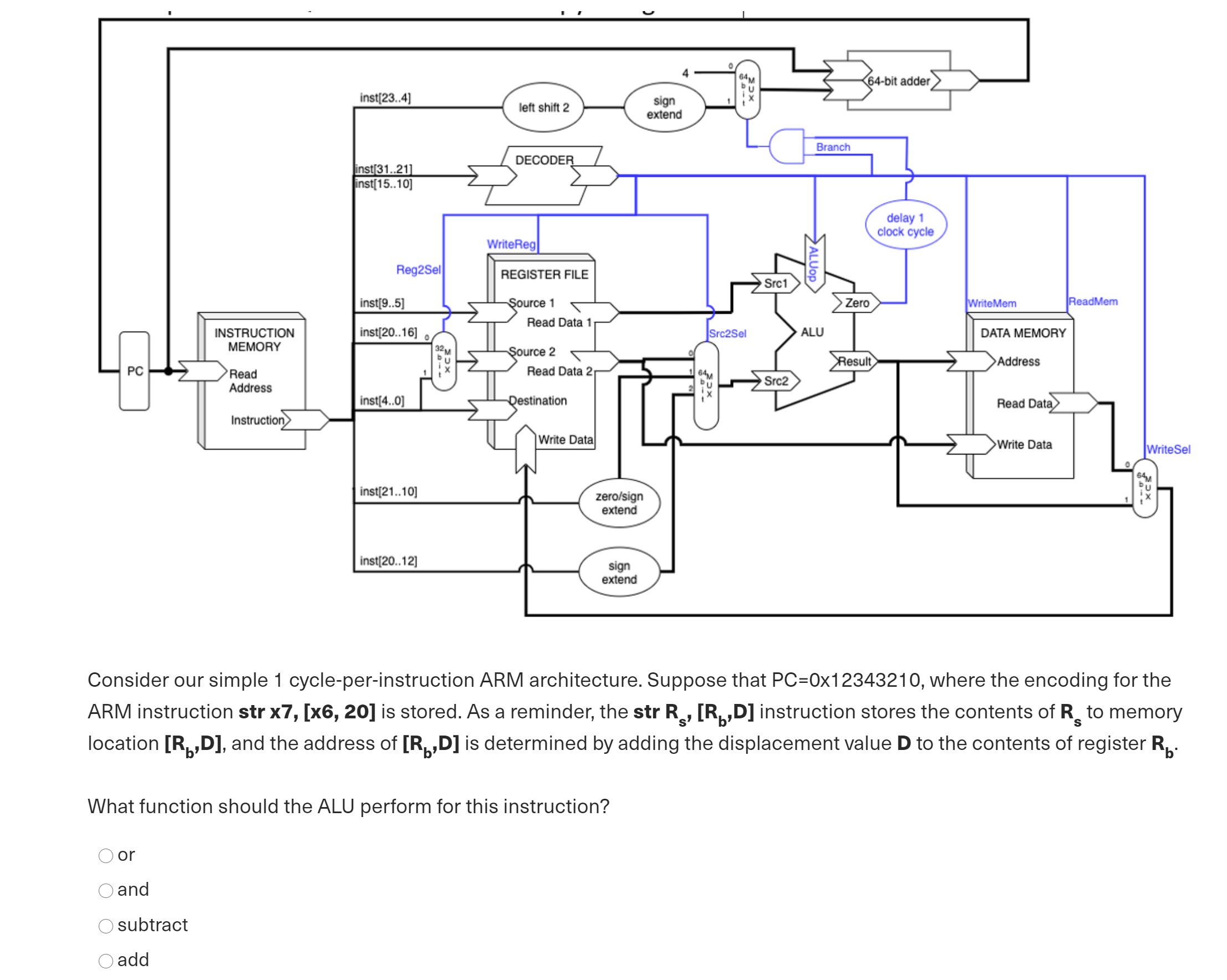 Solved 64M 64-bit adder inst(23..4) left shift 2 sign extend | Chegg.com