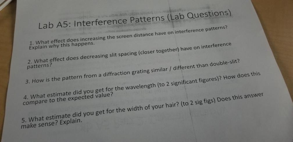 Solved Lab A5: Interference Patterns (Lab Questions) 1. What | Chegg.com