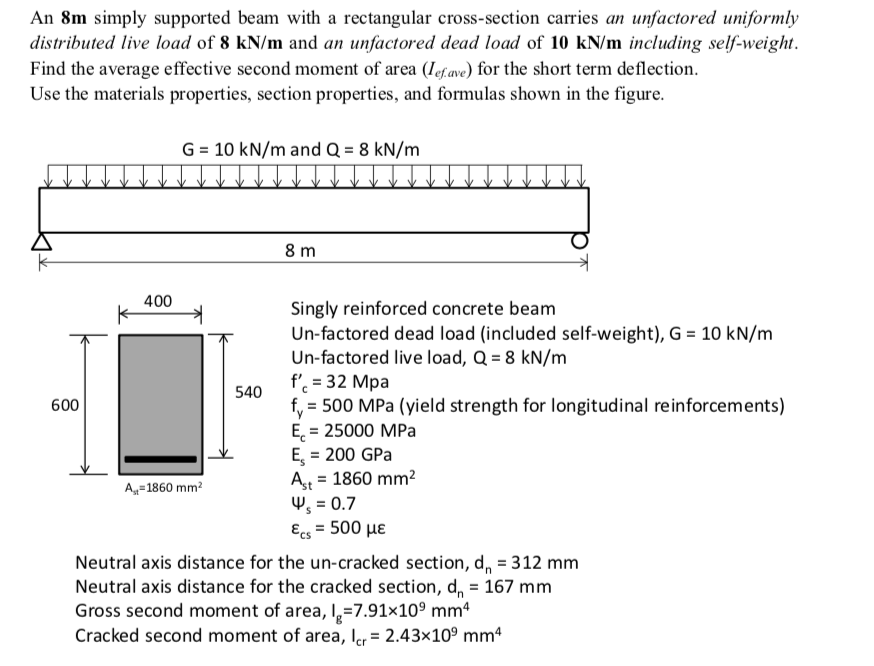 Solved Please show working out on how they found the neutral | Chegg.com