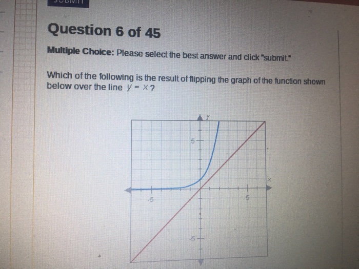 Solved Question 6 of 45 Multiple Choice: Please select the | Chegg.com