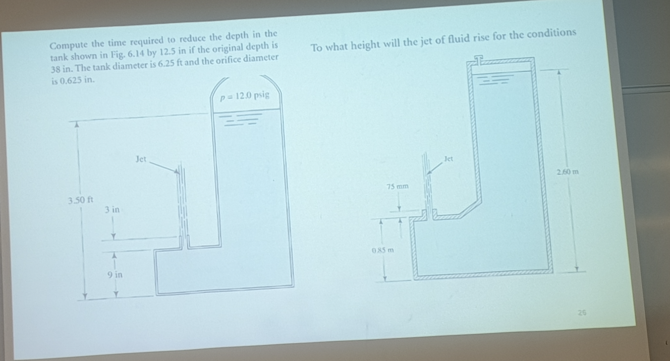 Compute the time required to reduce the depth in the | Chegg.com