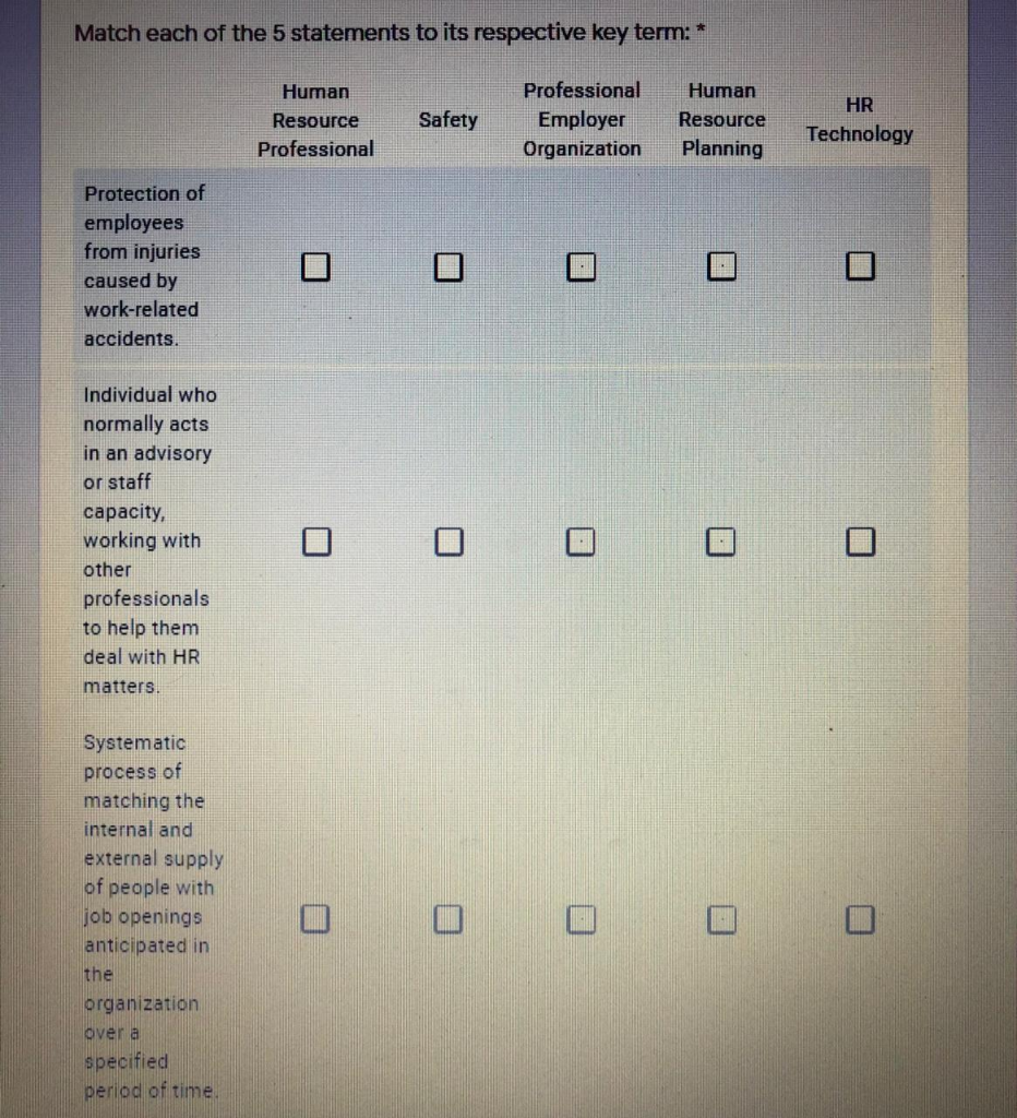 Solved Systematic process of matching the internal and | Chegg.com