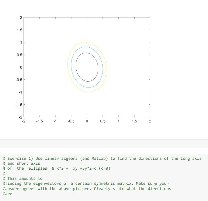 Solved %Example: diagonalizing a matrix in Matlab A=[1 3; 3 | Chegg.com