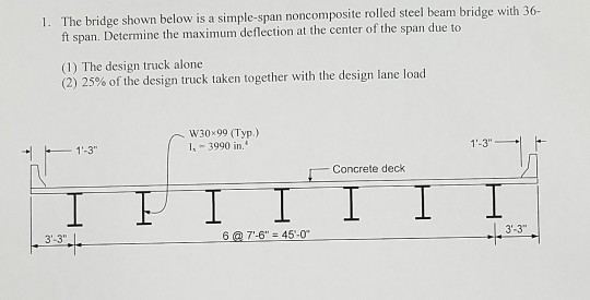 Rolled Steel Beam Bridge - The Best Picture Of Beam