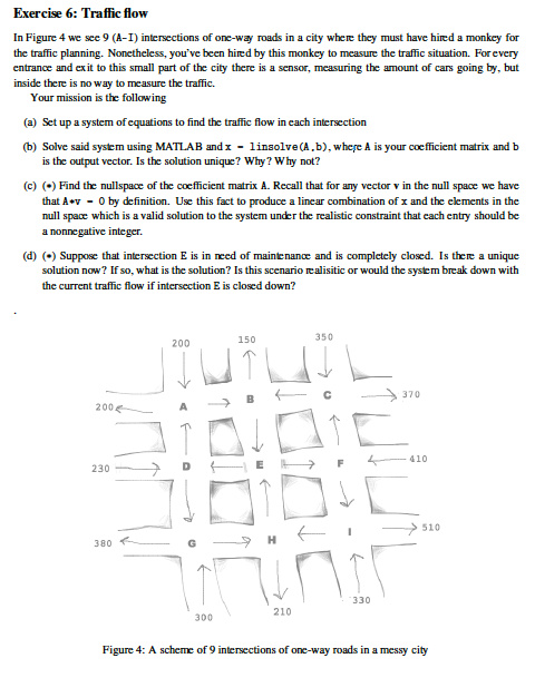 Solved Exercise 6: Traffic flow In Figure 4 we see 9 (A-I) | Chegg.com